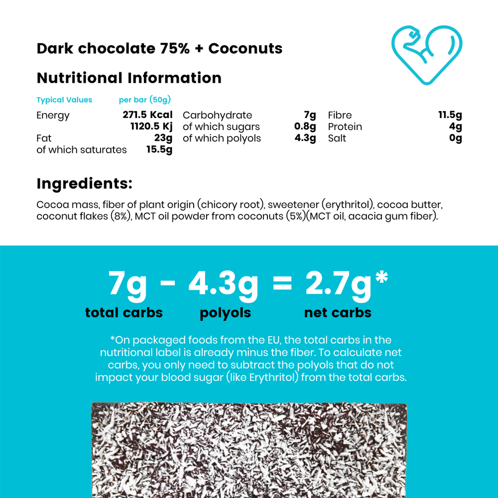 Functional Chocolates with MCTs - Sampler Pack