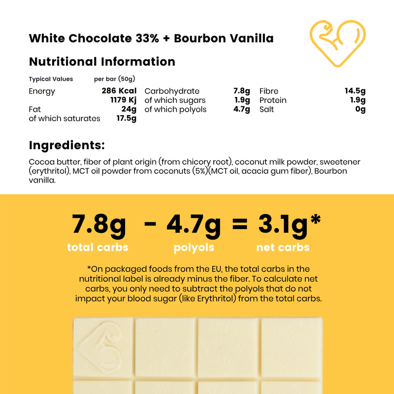 Functional Chocolates with MCTs - Variety Pack | Funky Fat Choc